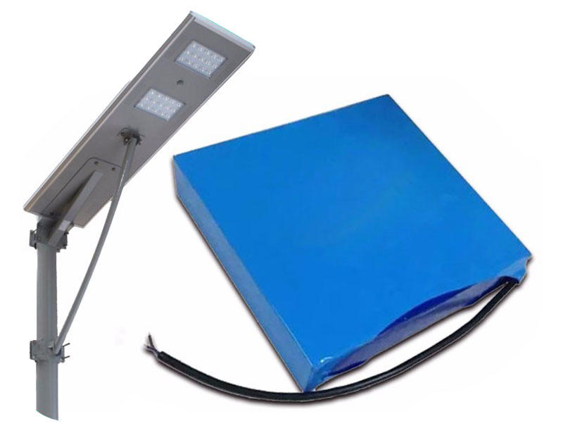 How to Choose All in One Solar Street Lights - MOKOLight